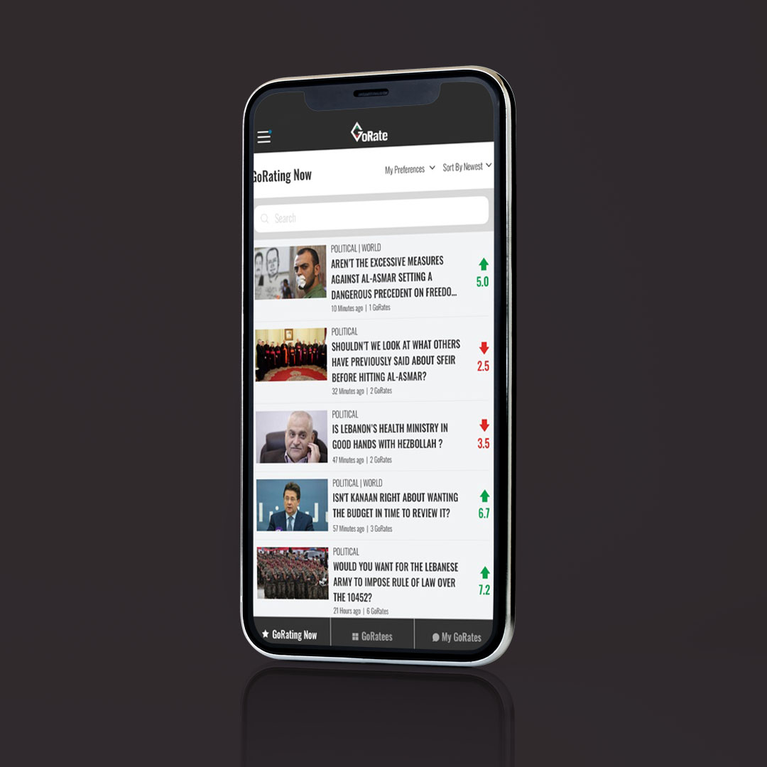 Digital ITS | Web Development | Mobile Applications | Lebanon & Middle East